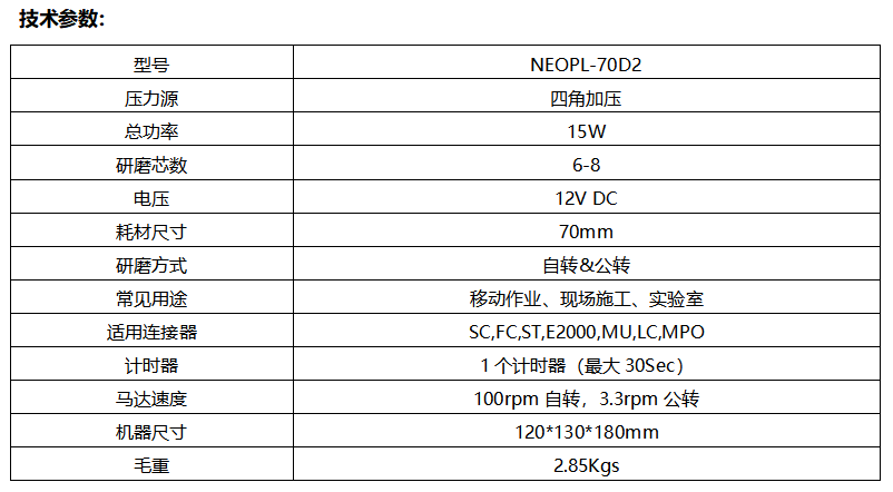 数显式小型四角加压光纤研磨机，NEOPL-70D2 纽飞博